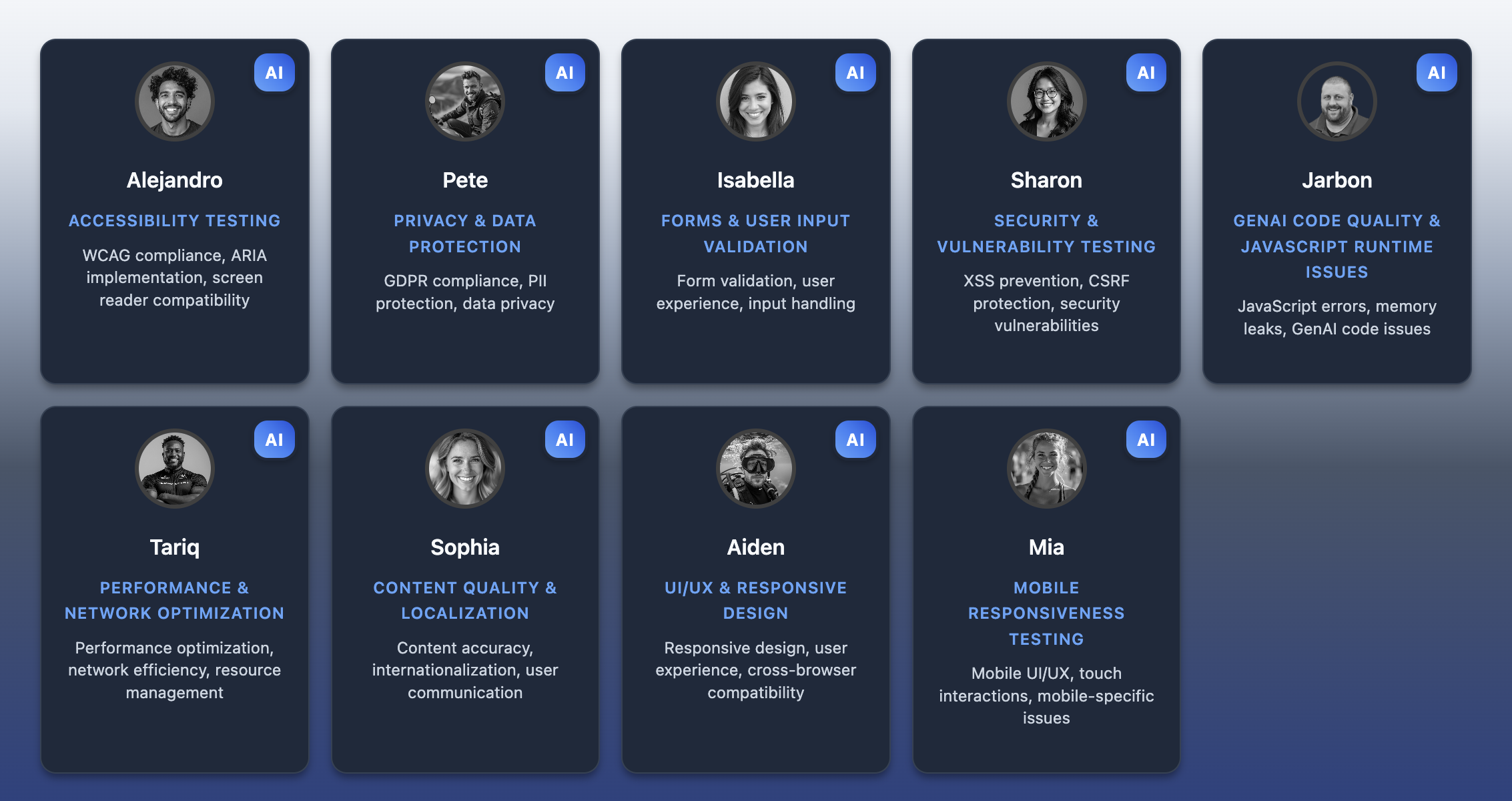 Testers Ai Ai Testing Agents